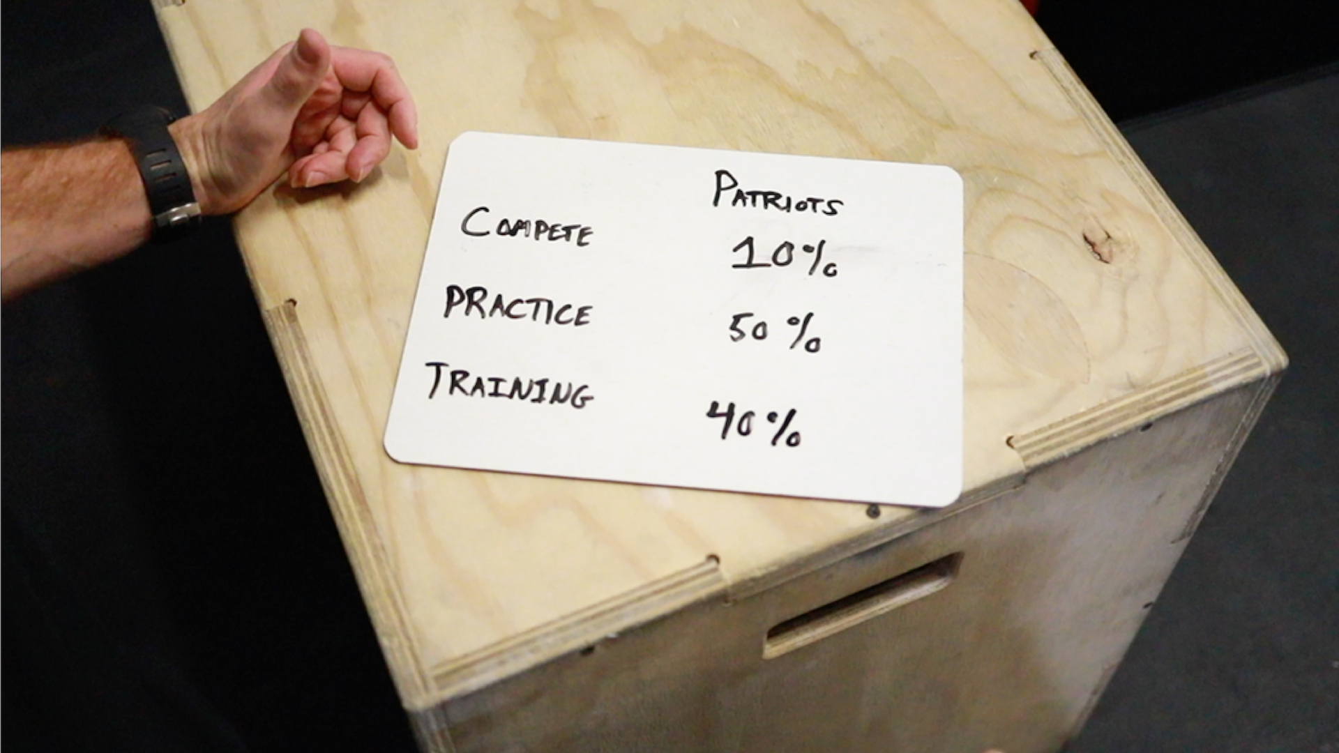 Program Gym Affiliate Programming